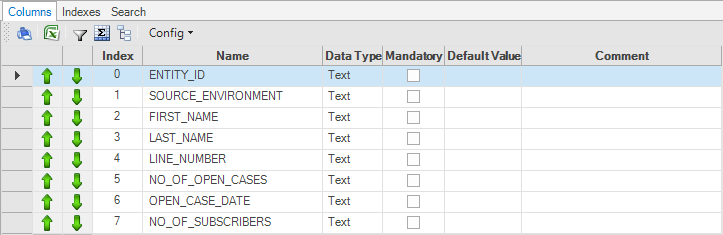 TDM Implementation Parameters Handling | K2View Support