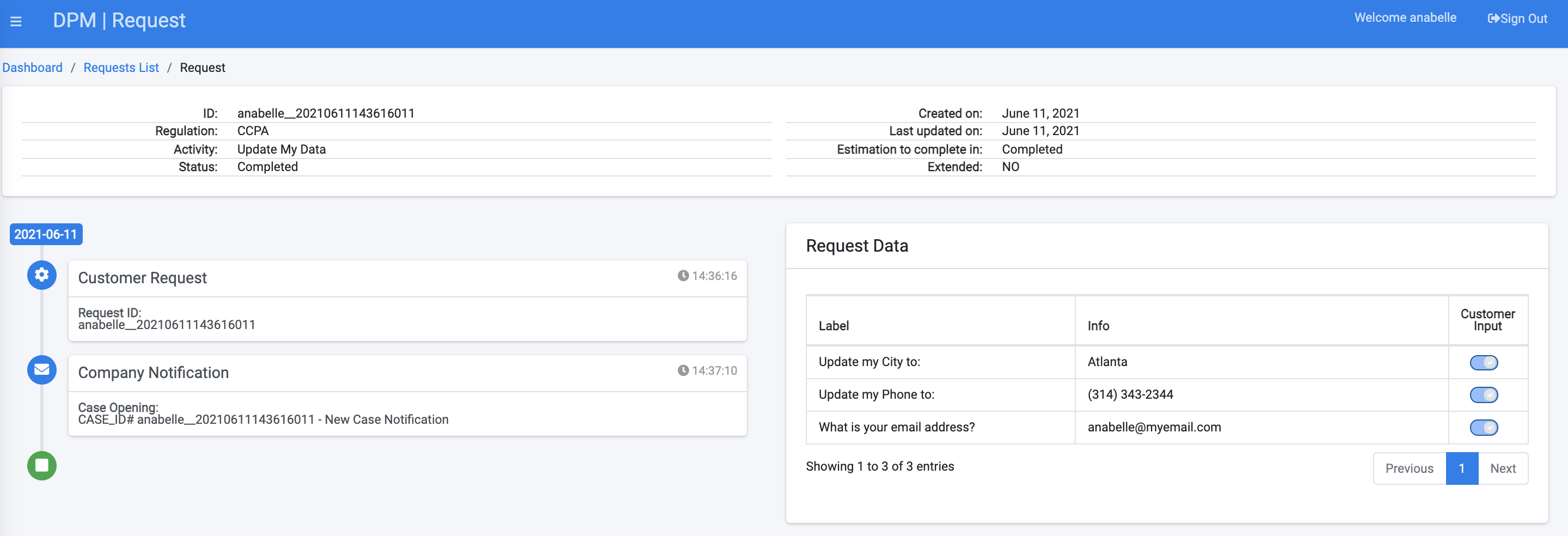 Rectify Ensure Marked Complete | K2View Support